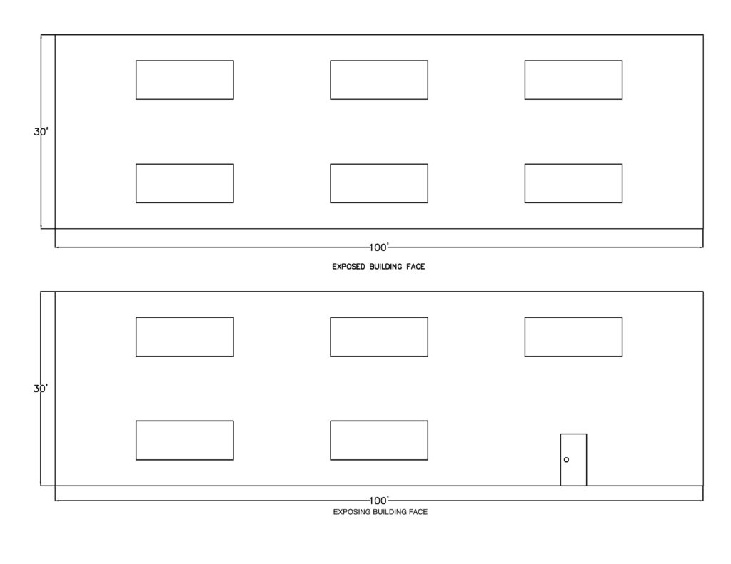 Exposure Protection - Sprinkler Age